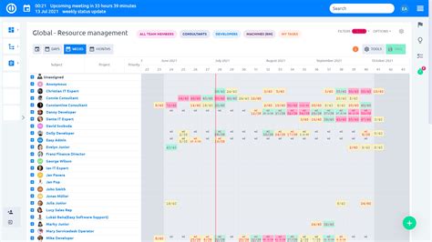 Resource Management Easy Redmine