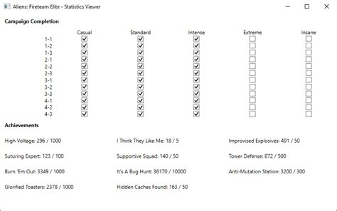 Stats Viewer Mod Raliensfireteamelite