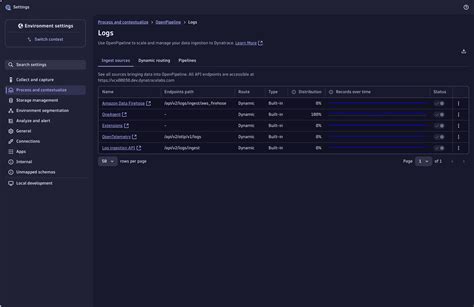 Openpipeline Monitoring And Observability Dynatrace Hub