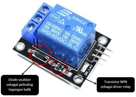 Projek Aktuator Saklar Elektrik Relay By Dodit Suprianto Medium