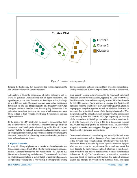 Optical Networks Automation Overview A Survey Pdf