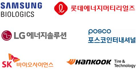 성상영의 뷰파인더 김수한무 생각나는 요즘 회사명 길어진 사연 이코노믹데일리