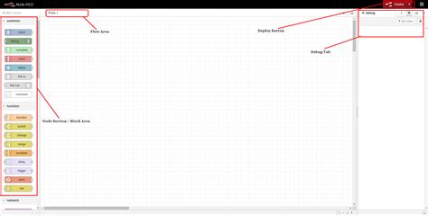 Node Red Tutorial Iotedu