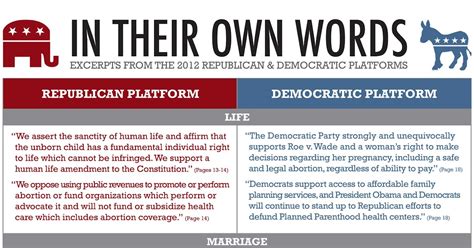 The Slav S Baseball Blog BASEBALL Political Party