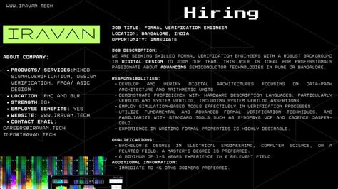 Iravan On Linkedin Formalverification Vlsi Hiring Designverification