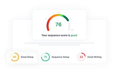predict cold email success with sequence score saleshandy