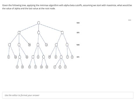 Solved Given The Following Tree Applying The Minimax