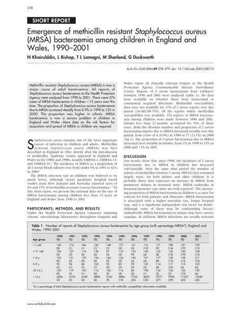 Pdf Emergence Of Methicillin Resistant Staphylococcus Aureus Mrsa
