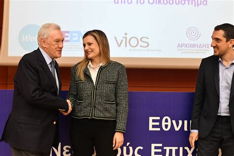 Covariance Proudly Announces Being The Recipients Of The “elevate Greece” 2022 National