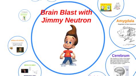 Jimmy Neutron Brain Blast