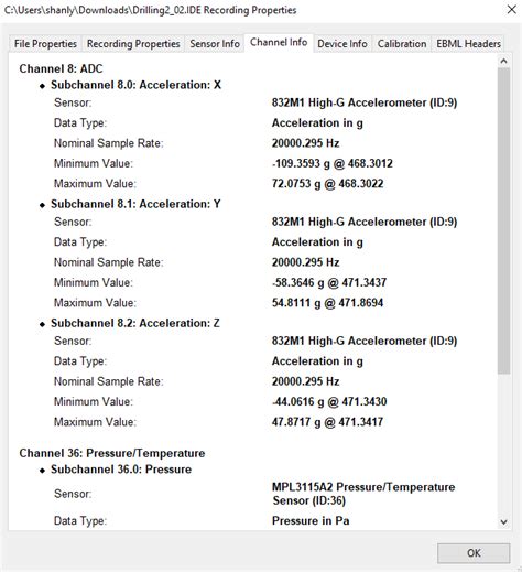 Viewing Analyzing Data In Lab Endaq Help Center