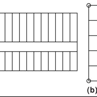 Two Scenes For Analysis A Rectangular And B Square Download Scientific Diagram
