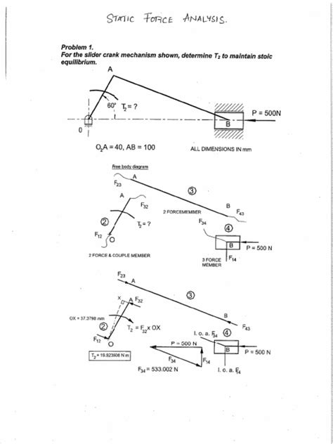 Updated Static Force Chapter 1 Notes Pdf