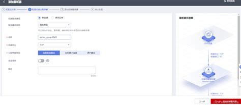弹性负载均衡（elb） Csdn博客