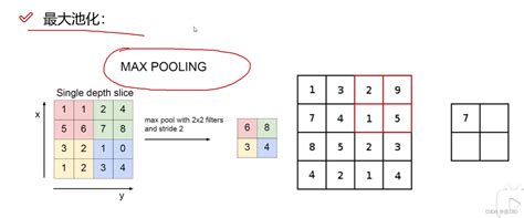 Matlab环境下基于cnn的人脸识别系统完整实现 Csdn博客