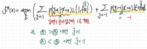 Ml Bayes Classifier