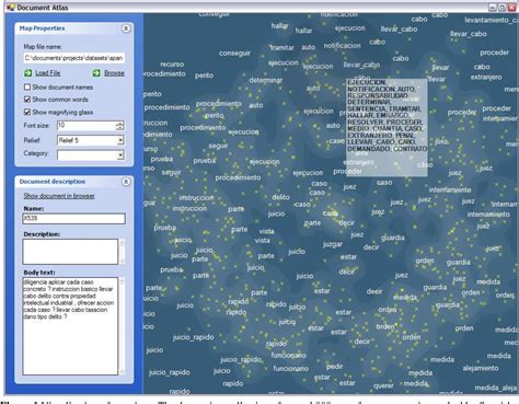 Figure 1 From Visualization Of Text Document Corpus Semantic Scholar