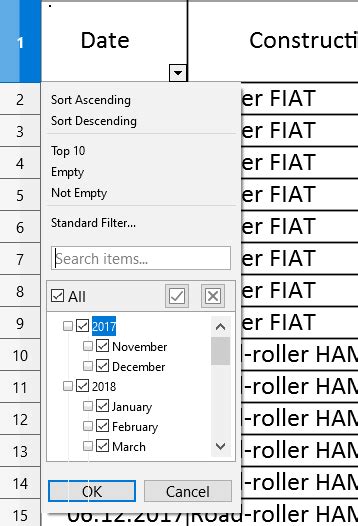 Libreoffice Information Filter By Months And Years In Calc Pivot Table