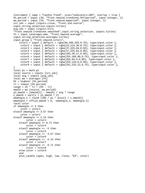 Candle Trand Script Iq Pdf