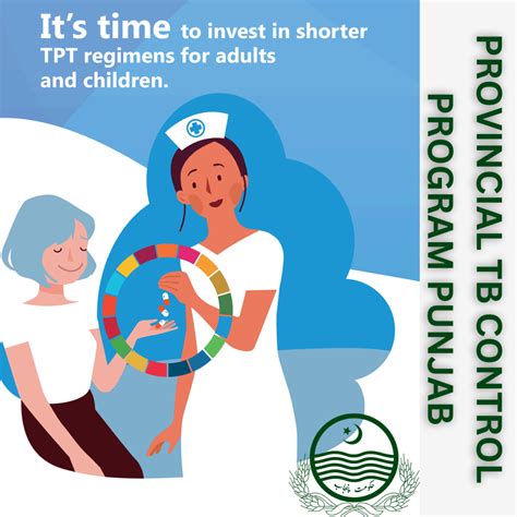 Role Of Tb Preventive Therapy In Strengthening Tb Control Efforts In Pakistan Provincial Tb