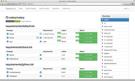 Requires Io Alternatives And Similar Sites Apps AlternativeTo