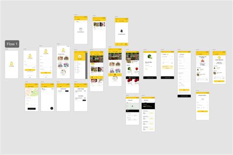Design Modern Ui Ux Design On Figma By Adilbhati Fiverr