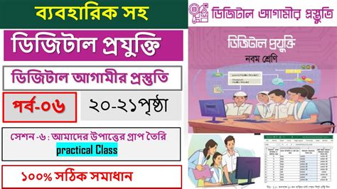 Digital Projukti Class 9 Chapter 1 ২০২১ Page । ৯ম শ্রেণির ডিজিটাল