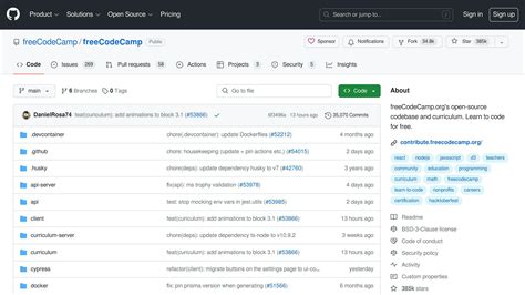 Open Source Web Development Projects For Beginners A Guide