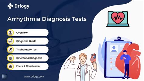 Can Arrhythmia Diagnosis Tests Determine The Severity Of An Arrhythmia