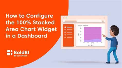 Bold Bi On Linkedin How To Configure The 100 Stacked Area Chart