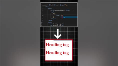 Class Attribute Coding Webdesign Css Programming Htmltags