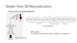 Deep Single View D Object Reconstruction With Visual Hull PPT