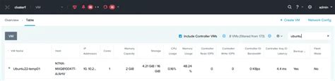 How To Migrate Vmware To Nutanix A Comprehensive Guide