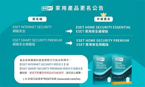 為什麼我無法續訂 Eset Cyber Security Pro 訂閱？ 快克利數位3c資訊解決方案