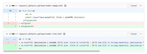 Single Whitespace Character After Custom Link Template For Goldmark