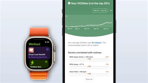 The Average Vo2max Cardio Fitness On Apple Watch Is 29 Ml Kg M