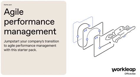 Performance Management Starter Pack