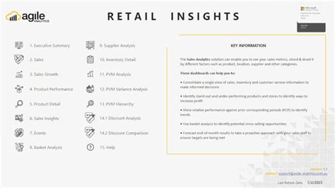ravi narayanan on linkedin sql datascientists dataanalytics data