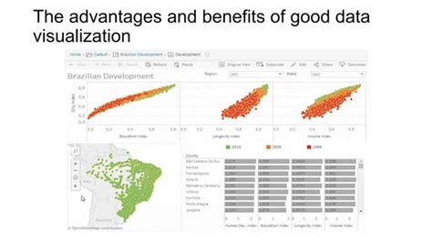 Data Visualization1pptx