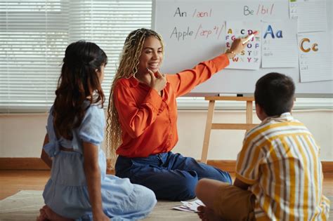 Structured Literacy Vs Balanced Literacy Best Practices For Effective Reading Instruction