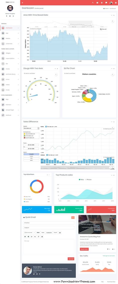 Lion Responsive Bootstrap Admin Dashboard Template And WebApp Dashboard Template Web