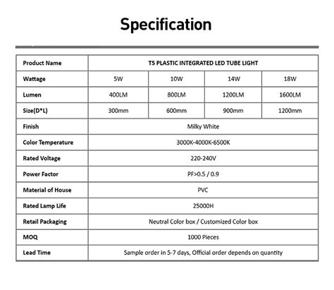 Lumières T5 à Vendre Luminaire T5 Led T5 Montage Futina