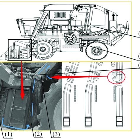 Schematic Diagram Of The Main Components And Flow In The Air System Of Download Scientific
