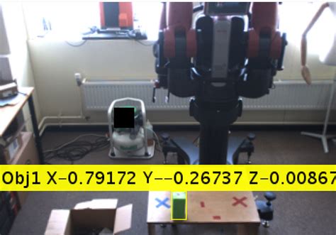 object detection results download scientific diagram