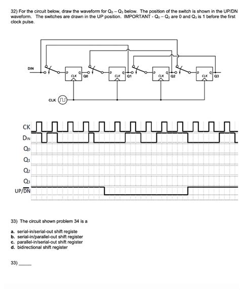 Solved For The Circuit Below Draw The Waveform For Chegg