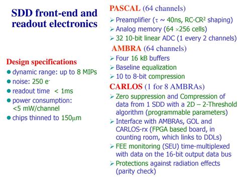 Alexandre Rachevski Francesco Prino Ppt Download