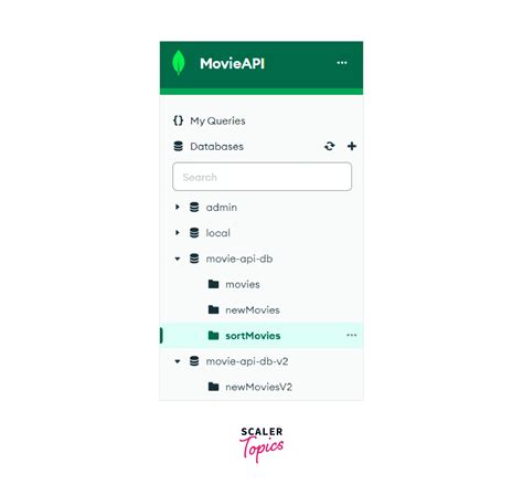 Save The Aggregate Output In A New Collectionsave The Aggregate Output In A New Collection