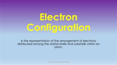 Writing Electron Configurationpptx