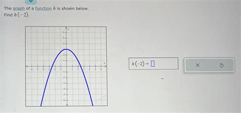 solved the graph of a function h is shown below find h 2 h 2 ×