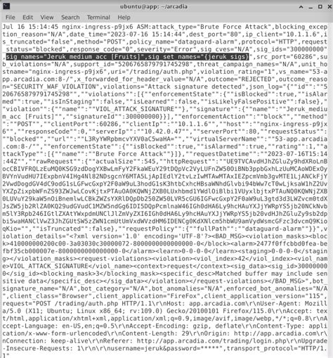 User Signature Test — Nginx App Protect In K8s 01 Documentation